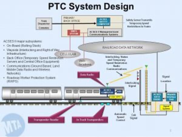How does PTC work? - American Public Transportation Association