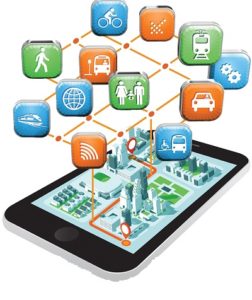 Mobility Innovation Hub - American Public Transportation Association